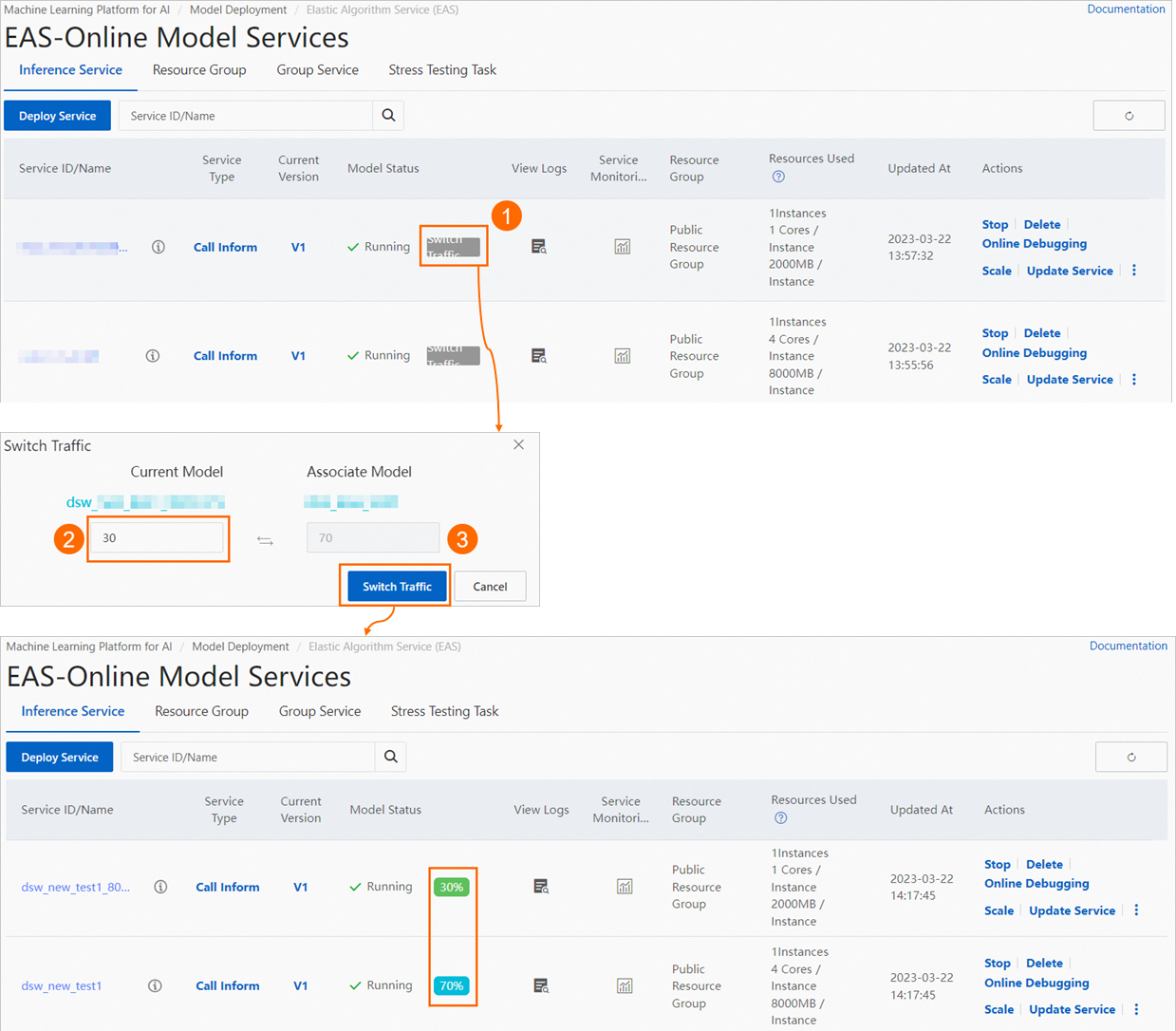 Model service deployment by using the PAI console - Machine Learning ...
