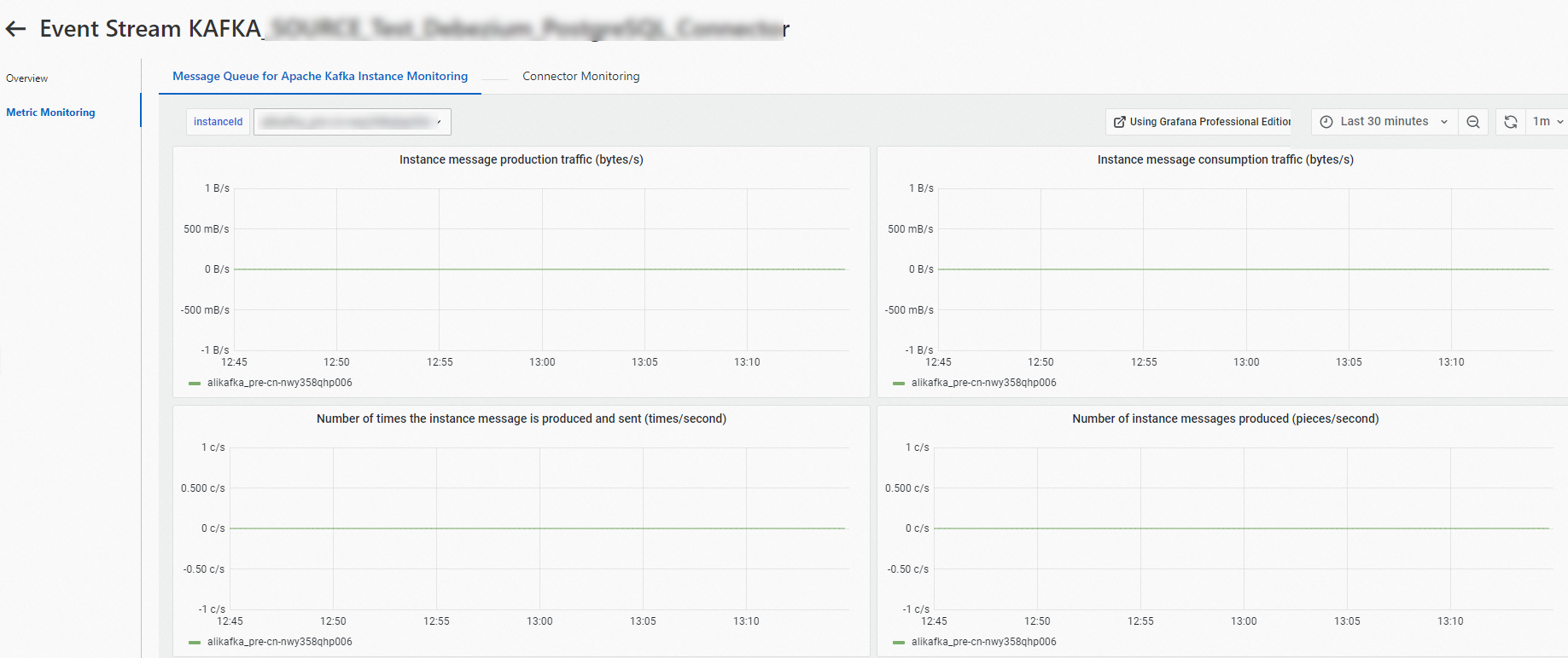 Observability and troubleshooting - EventBridge - Alibaba Cloud ...