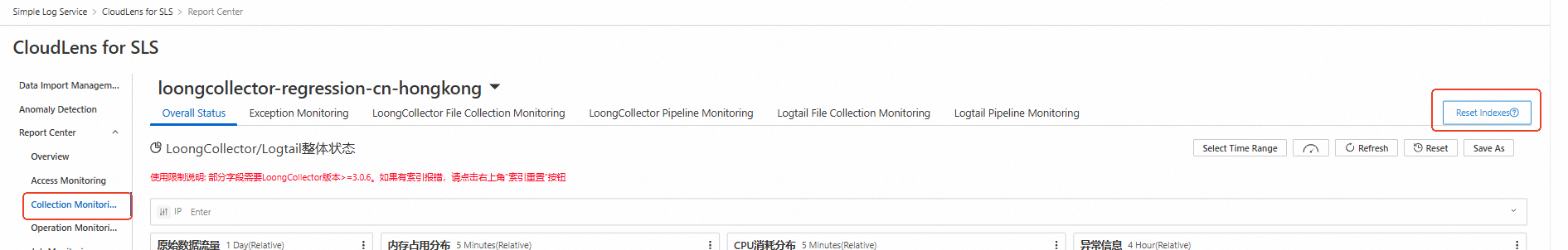 CloudLens for SLS FAQ - Simple Log Service - Alibaba Cloud ...