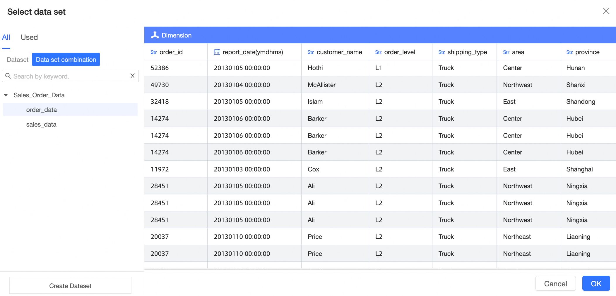 Dataset combinations - Quick BI - Alibaba Cloud Documentation Center