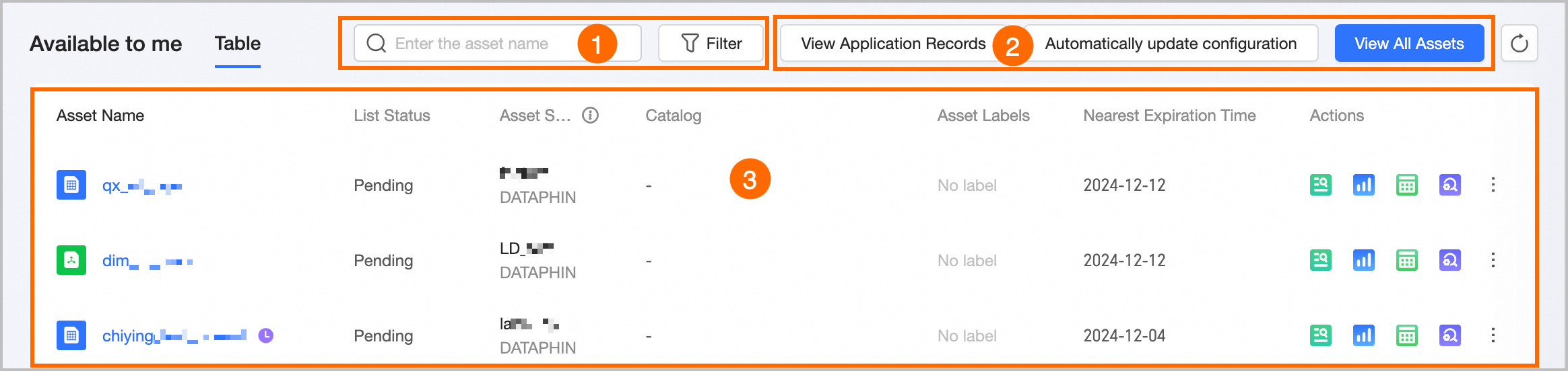 View and manage my active assets - Dataphin - Alibaba Cloud Documentation Center