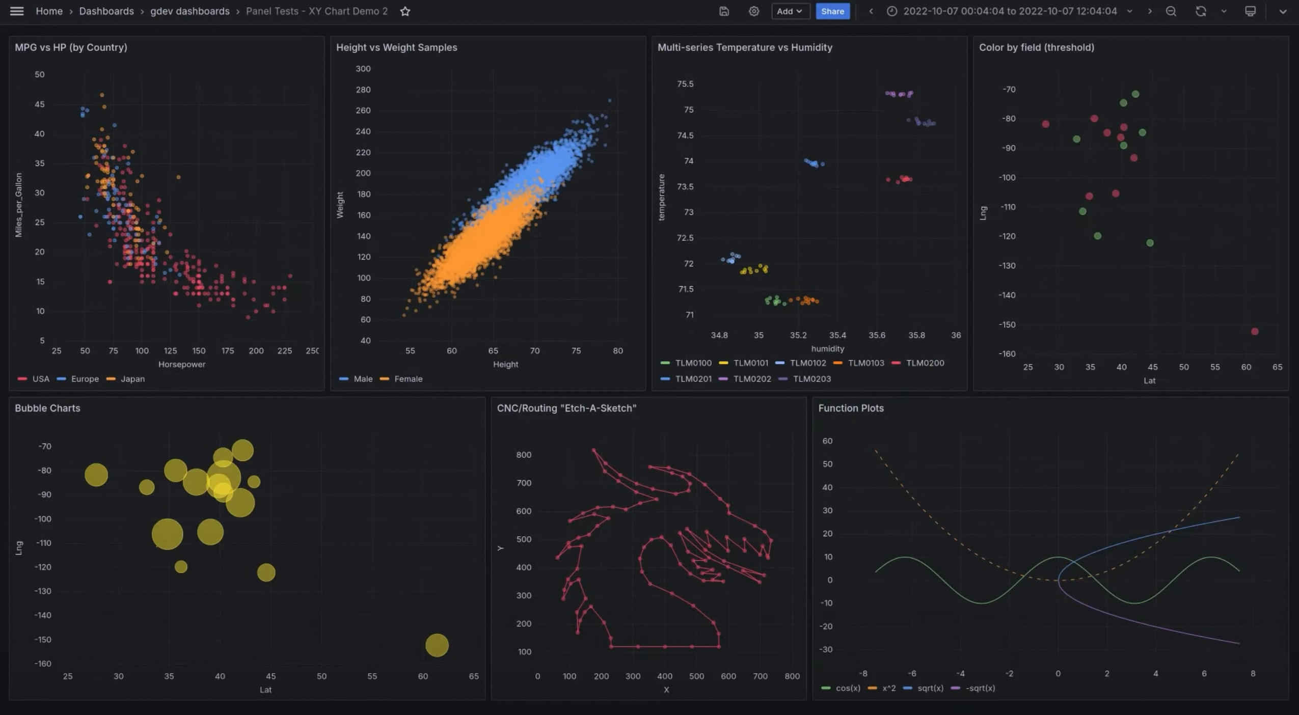 New Features And Updates Of Grafana V11 X Managed Service For Grafana Alibaba Cloud