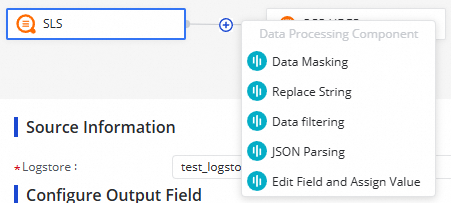 Synchronize data from a Simple Log Service Logstore to an OSS-HDFS data lake in real time ...