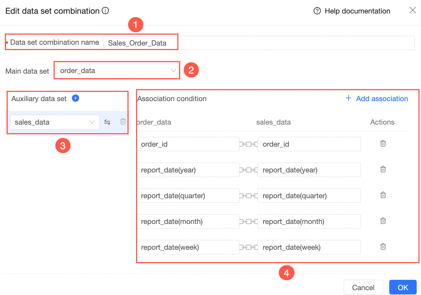 Dataset combinations - Quick BI - Alibaba Cloud Documentation Center