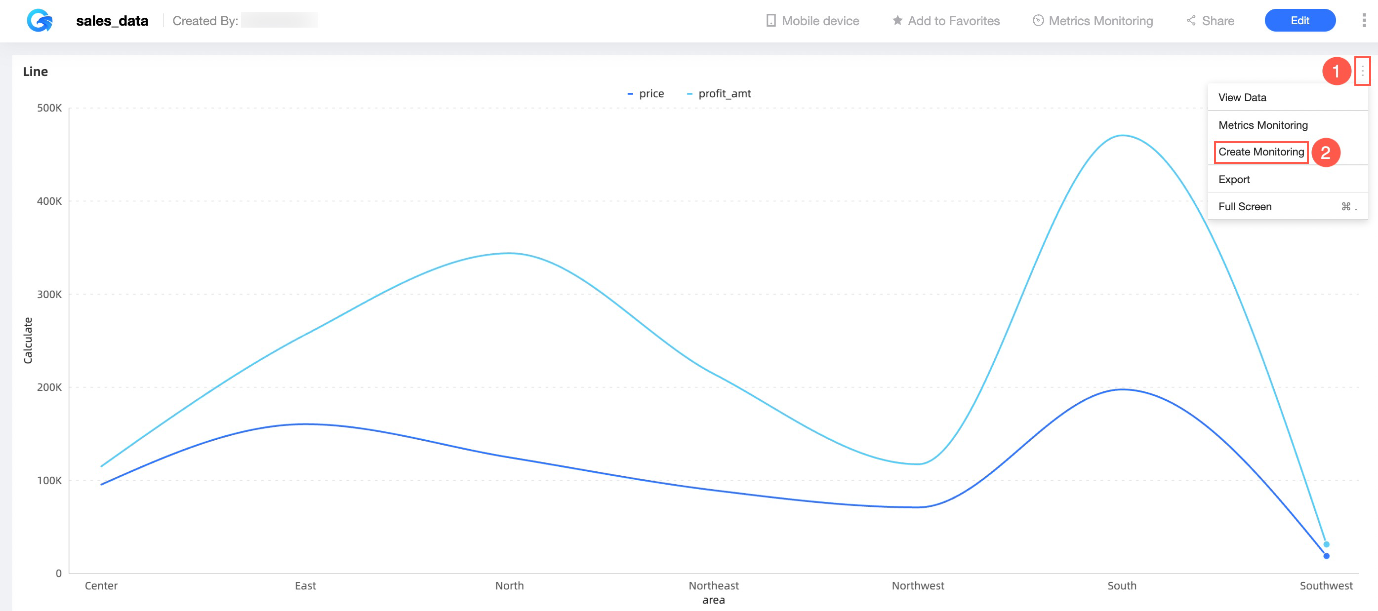 configure alert rules - Quick BI - Alibaba Cloud Documentation Center
