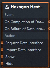 Hexagon Heatmap Layer - DataV - Alibaba Cloud Documentation Center