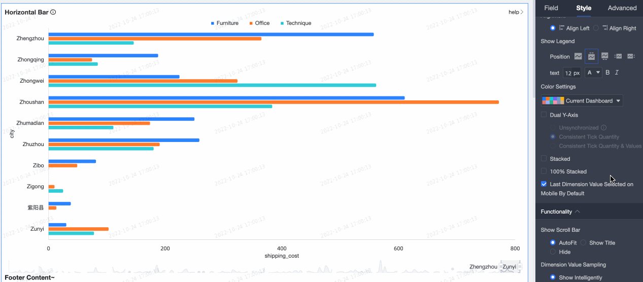 Horizontal Bar Chart Dash at Pearl Brandon blog