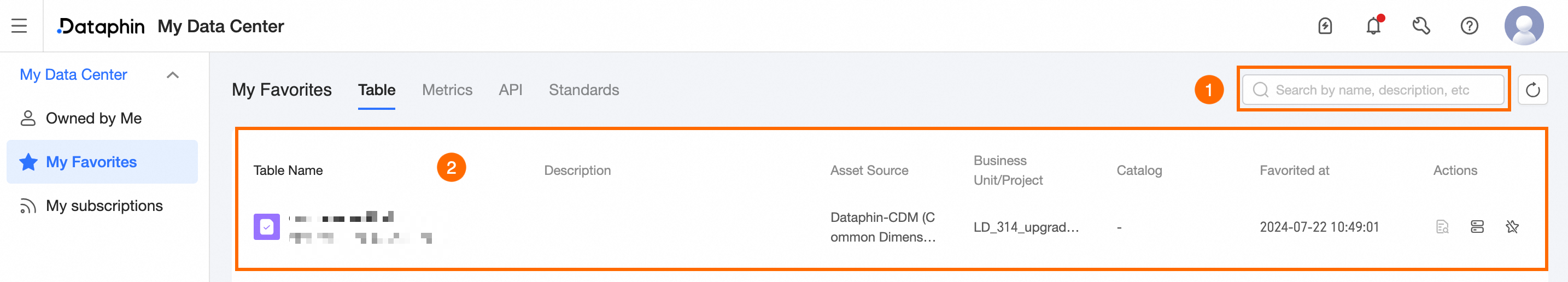 View and manage my favorite assets - Dataphin - Alibaba Cloud Documentation Center