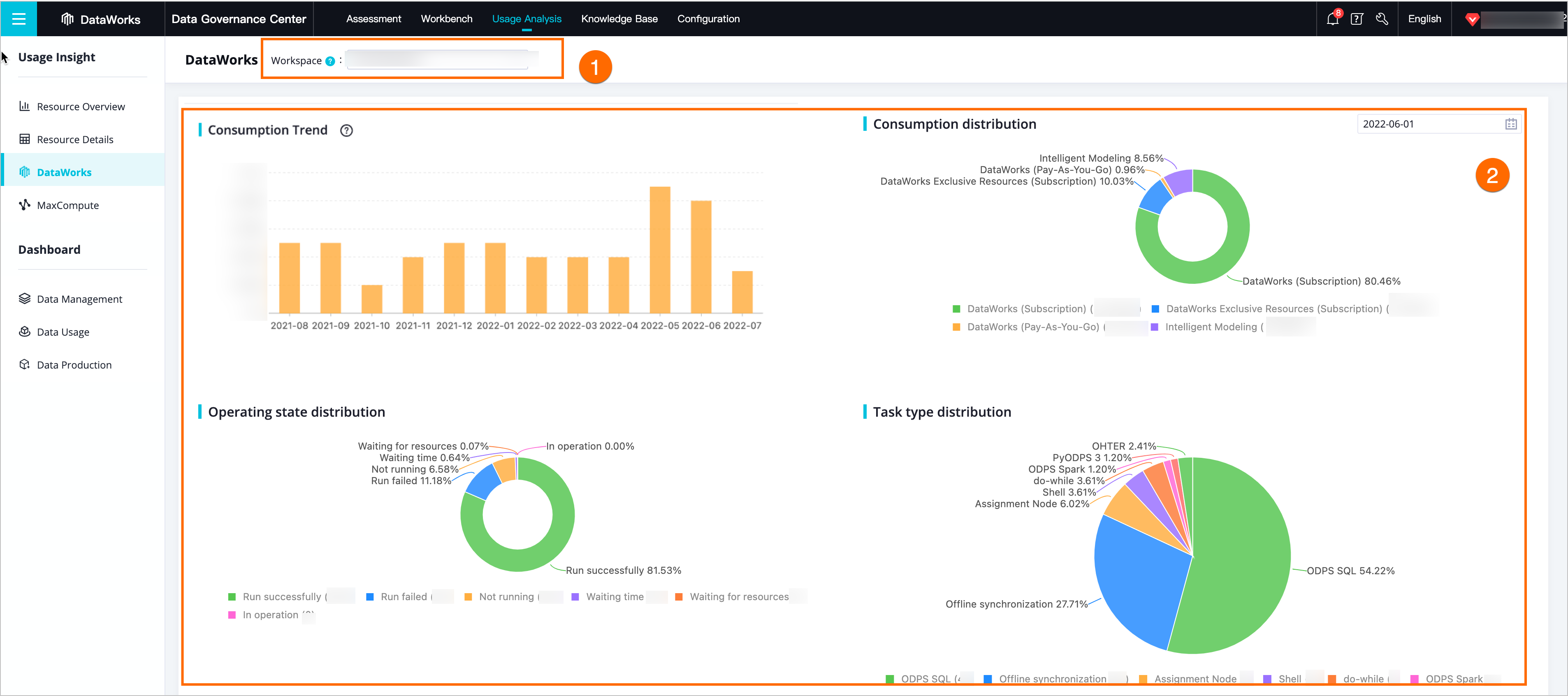 Data pivoting from the R&D link perspective - DataWorks - Alibaba Cloud ...