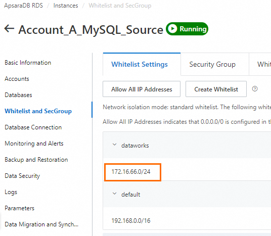 Connectivity between data sources across different Alibaba Cloud accounts - DataWorks - Alibaba ...