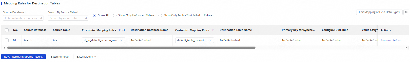 Use a serverless synchronization task to synchronize all data in a ...