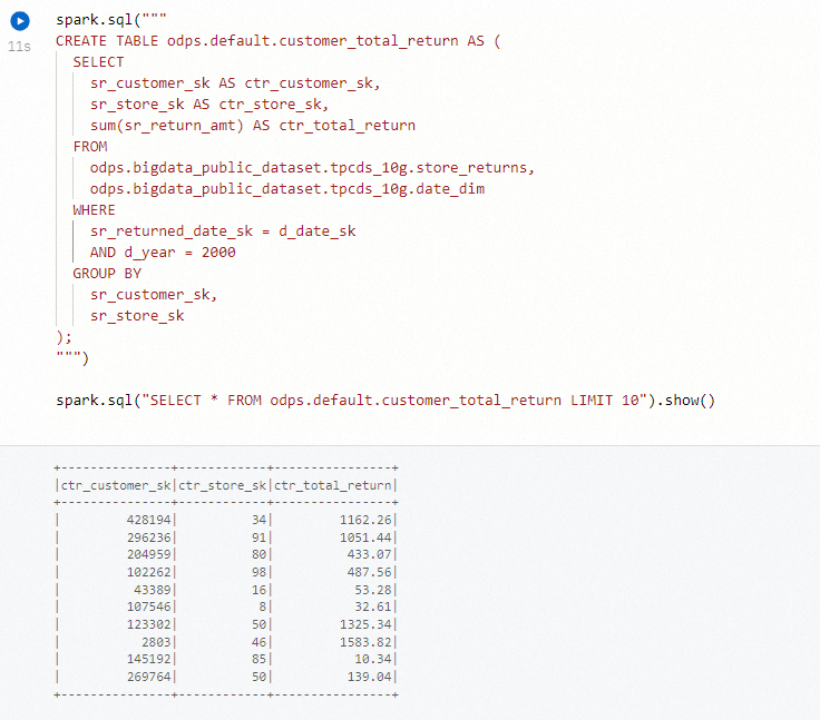 Read data from and write data to MaxCompute - E-MapReduce - Alibaba ...