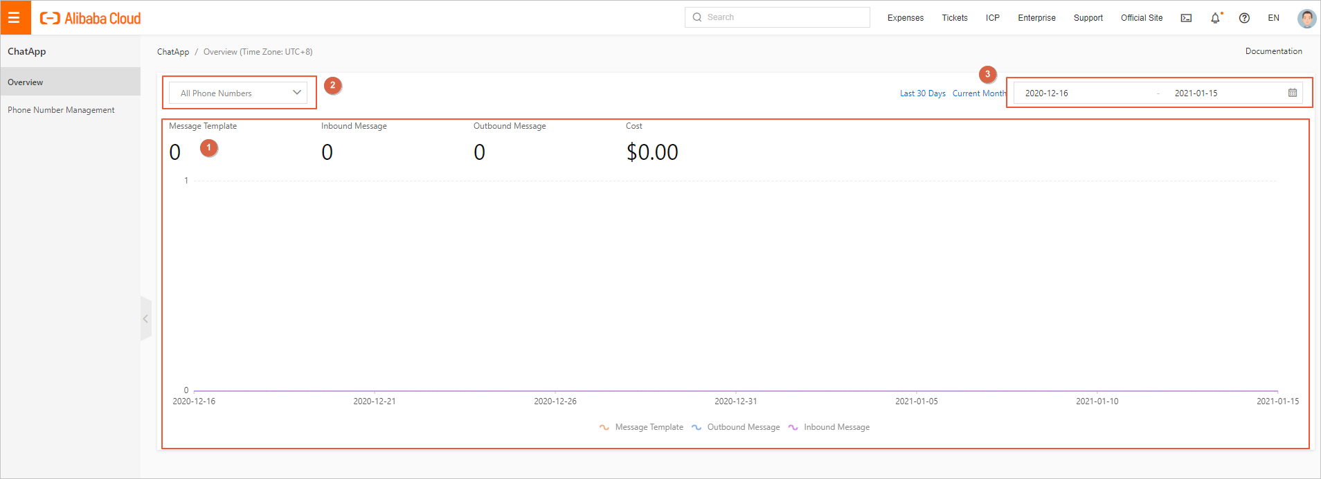 View summary information - - Alibaba Cloud Documentation Center