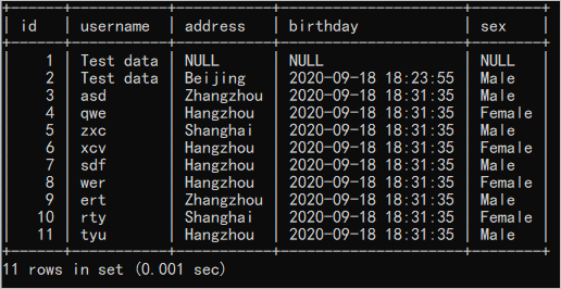 Connect To An Oceanbase Database By Using Springjpa Apsaradb For Oceanbase Alibaba Cloud
