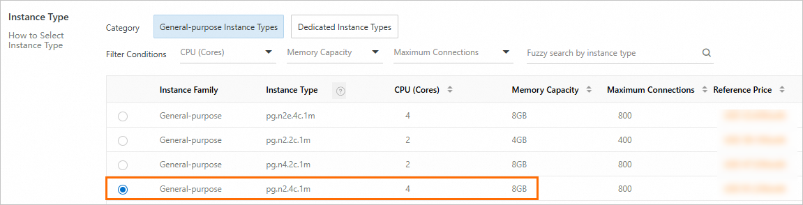 Prepare resources required for Airflow - Data Management - Alibaba Cloud Documentation Center