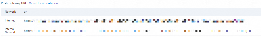 Use Pushgateway to push metric data - Application Real-Time Monitoring Service - Alibaba Cloud ...