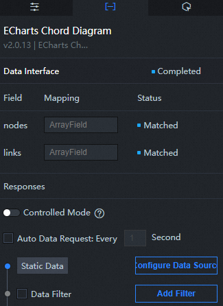 The ECharts Chord Diagram - DataV - Alibaba Cloud Documentation Center
