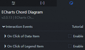 The ECharts Chord Diagram - DataV - Alibaba Cloud Documentation Center