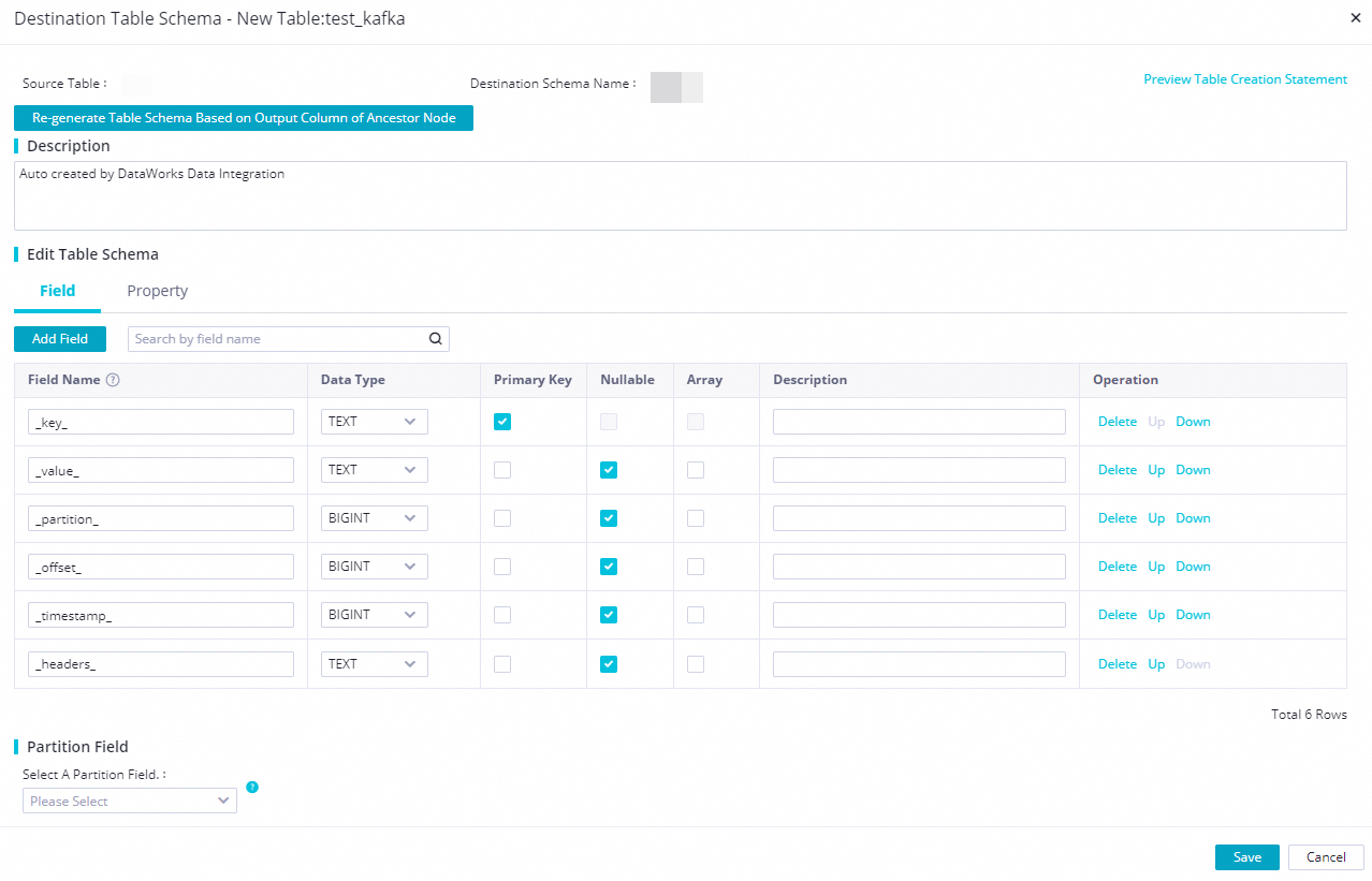 Create a real-time ETL synchronization task to synchronize data from Kafka to Hologres ...