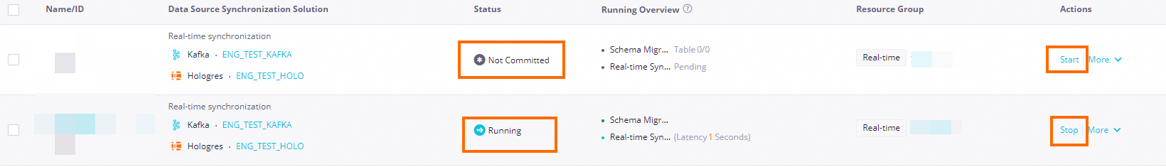 Create a real-time ETL synchronization task to synchronize data from Kafka to Hologres ...