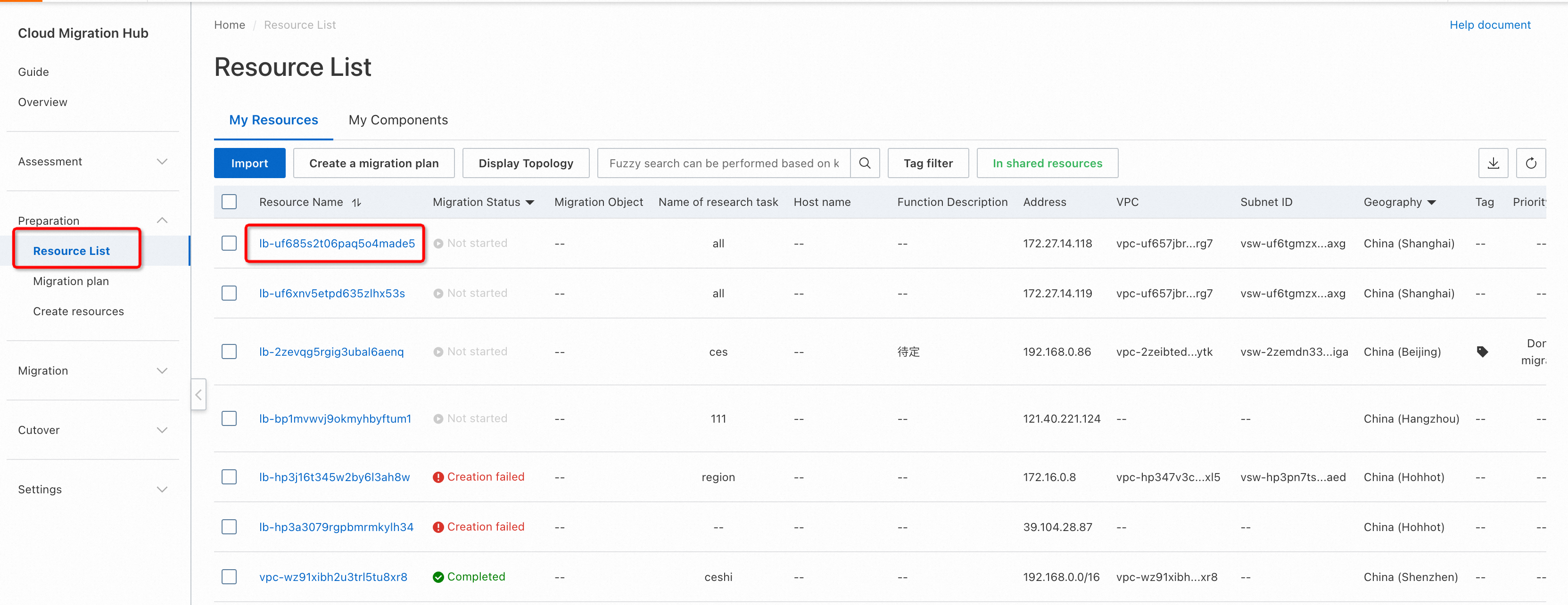 Resource List - Cloud Migration Hub - Alibaba Cloud Documentation Center