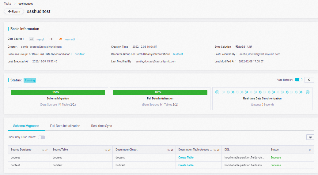 Synchronize All Data In A Mysql Database To A Data Lake In Oss In Real Time Dataworks 