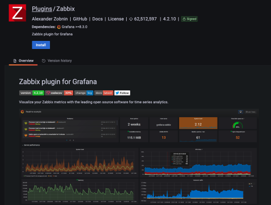 Add And Use A Zabbix Data Source Managed Service For Grafana
