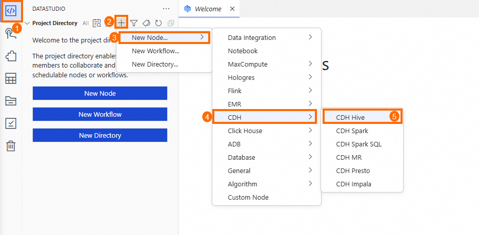 Create a custom CDH image based on a self-managed Hadoop cluster ...