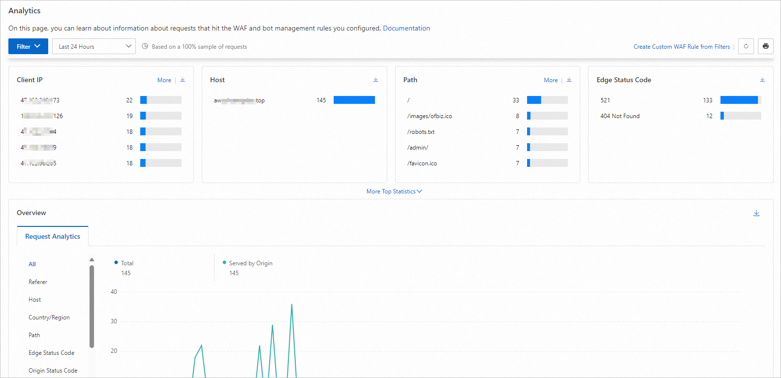Security Report Analytics Edge Security Acceleration Alibaba Cloud Documentation Center