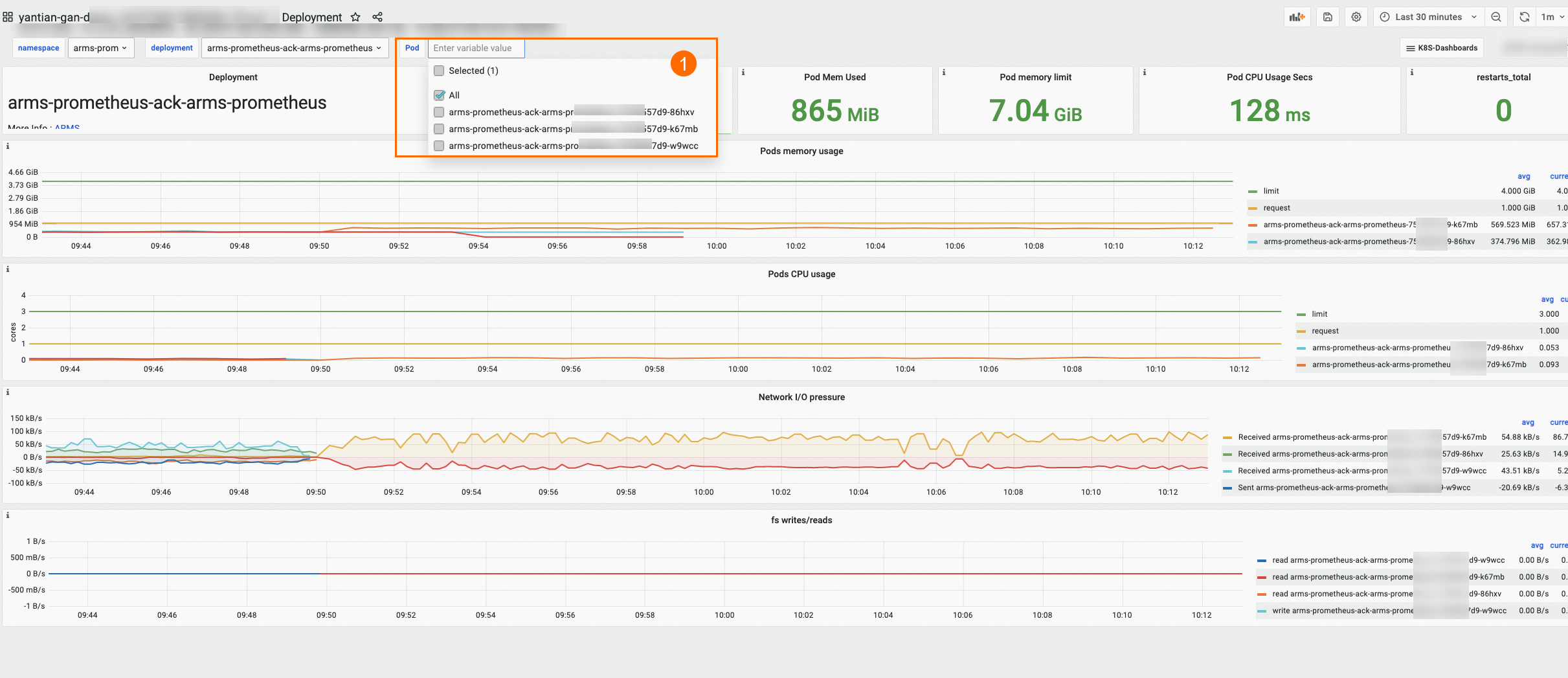 Why Am I Able To Query Pod Data In The Deployment Dashboard But Unable To Query The Data In The