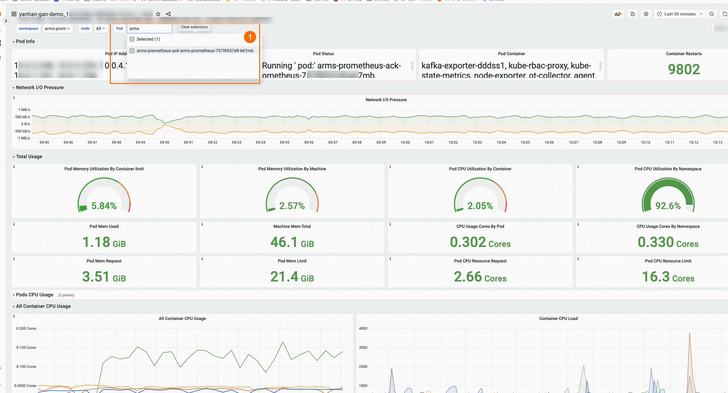 Why Am I Able To Query Pod Data In The Deployment Dashboard But Unable To Query The Data In The