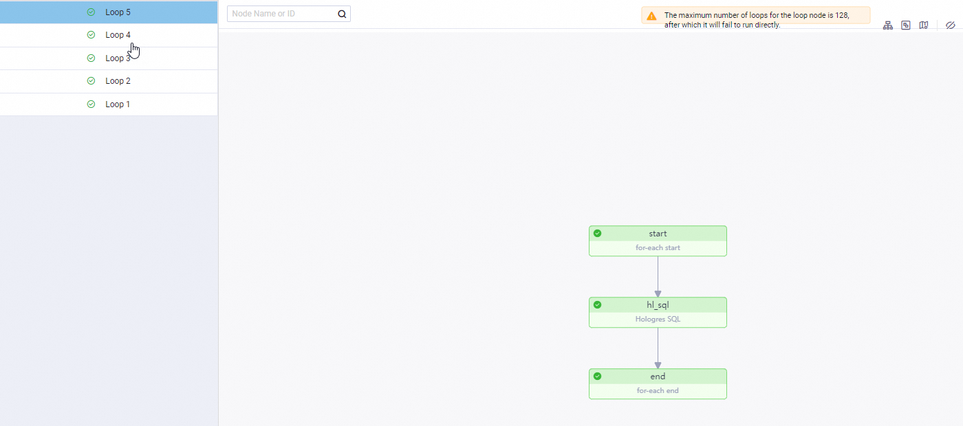 Perform operations on multiple child partitioned tables by using a for-each node in DataWorks ...