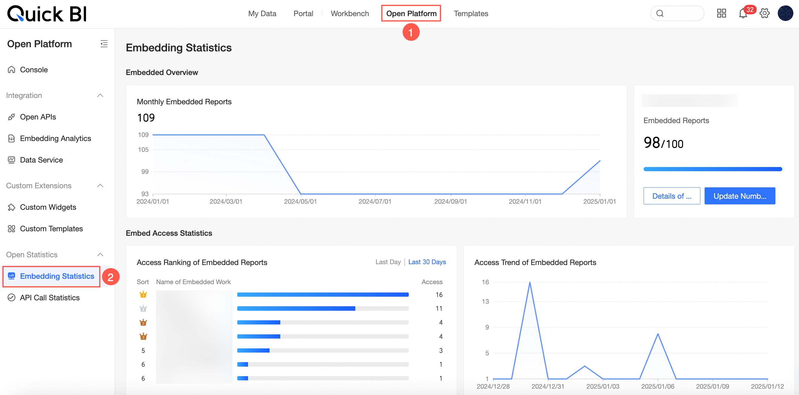 Report Embedding Statistics - Quick BI - Alibaba Cloud Documentation Center