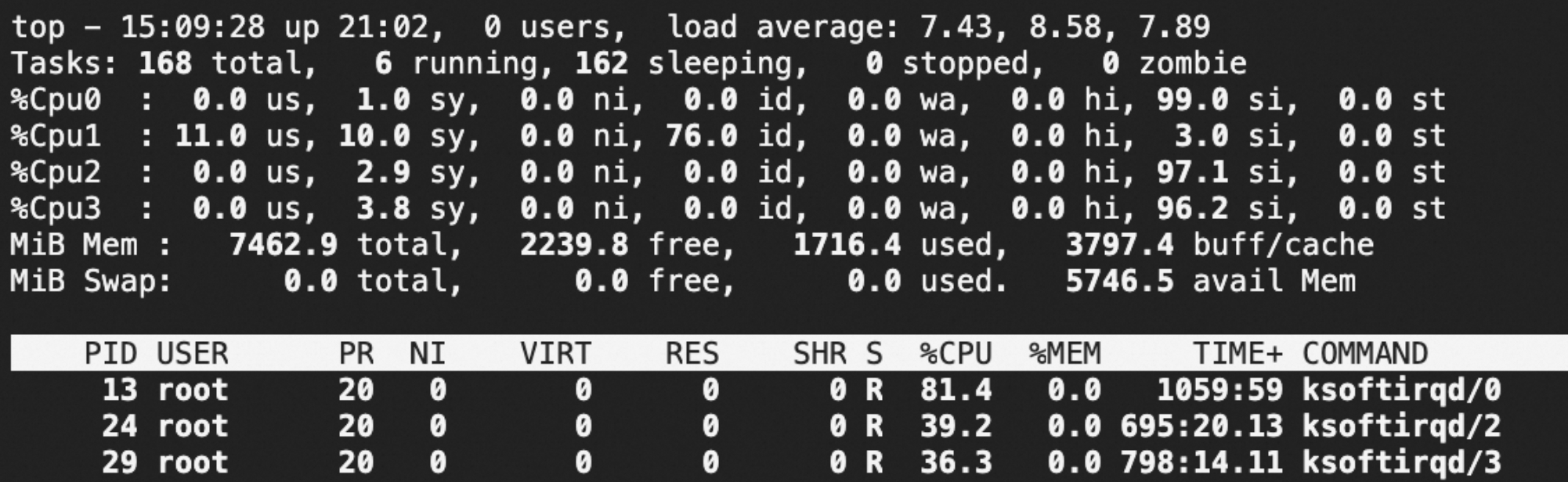 Resolve high CPU utilization caused by eBPF programs using LRU hash in Alibaba Cloud Linux 3 ...