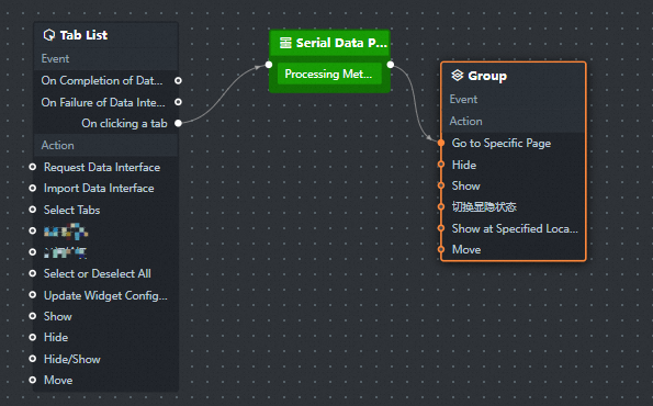 Realize the Dynamic Display - DataV - Alibaba Cloud Documentation Center