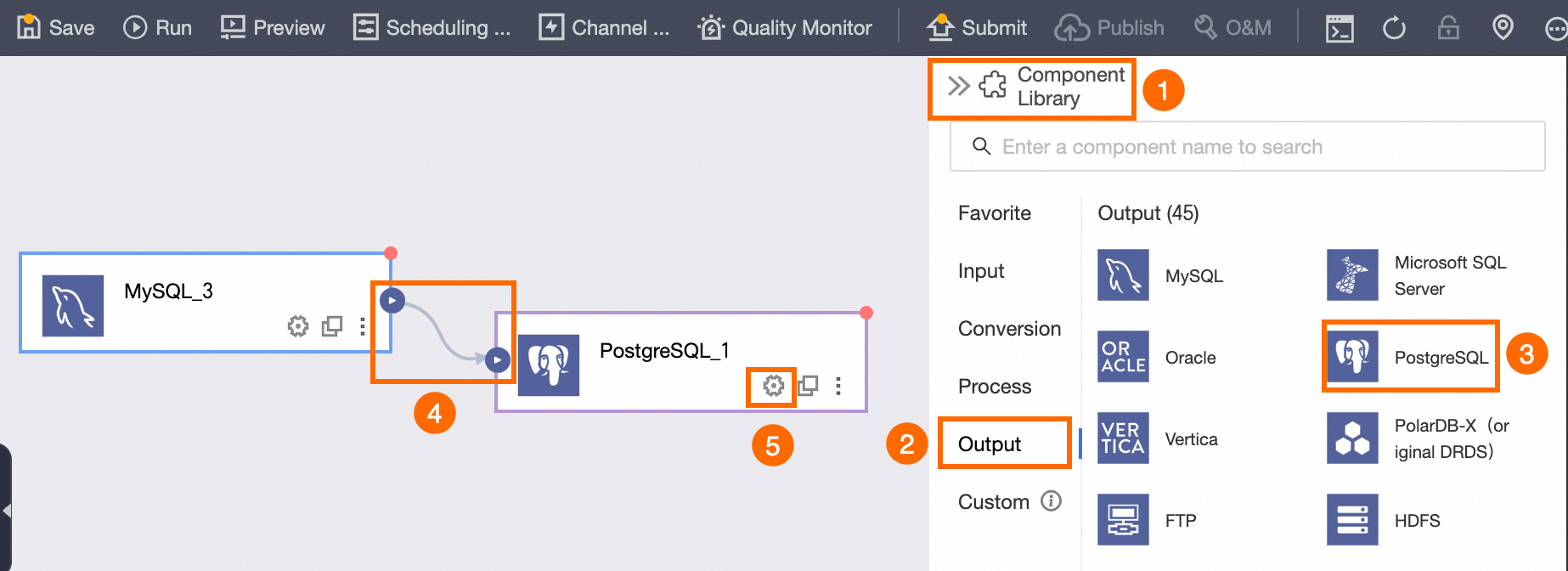 Configure PostgreSQL output component - Dataphin - Alibaba Cloud Documentation Center