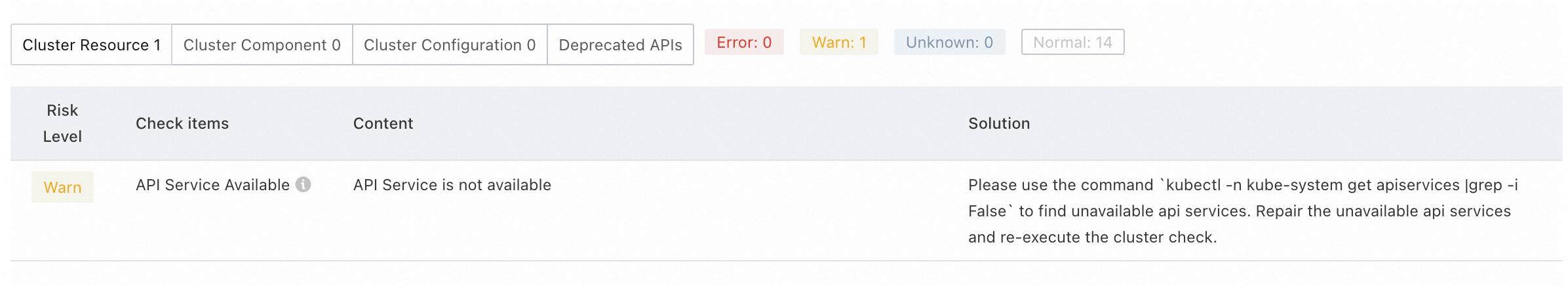 How to manually upgrade an ACK cluster or separately upgrade the control plane and node pools of ...