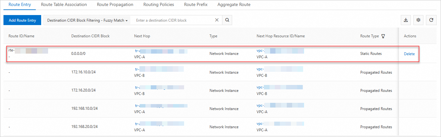 Use a transit router to enable VPCs to share an Internet NAT gateway ...