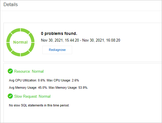 Performance Trend PolarDB For Xscale Alibaba Documentation Center