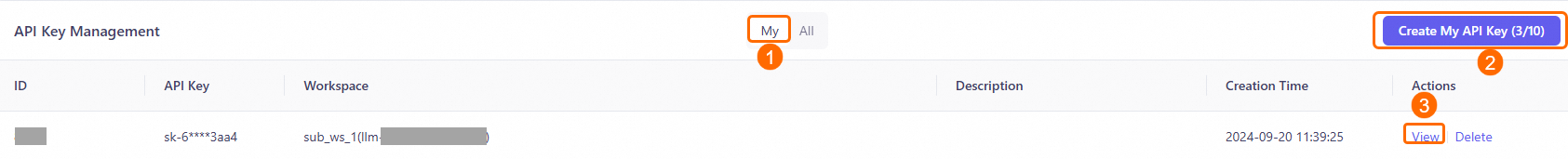 How to obtain an API key - Alibaba Cloud Model Studio - Alibaba Cloud Documentation Center