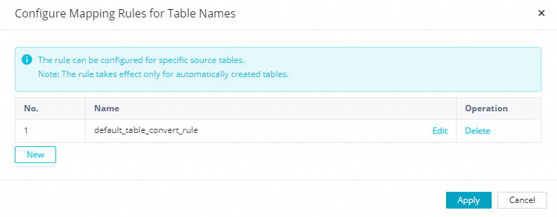 Periodically synchronize full data and incremental data from a MySQL database to MaxCompute ...