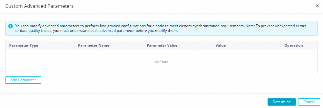 Periodically Synchronize Full Data And Incremental Data From A Mysql 8666