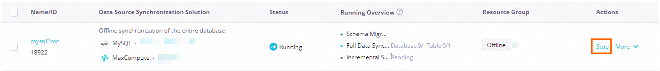 Periodically synchronize full data and incremental data from a MySQL database to MaxCompute ...