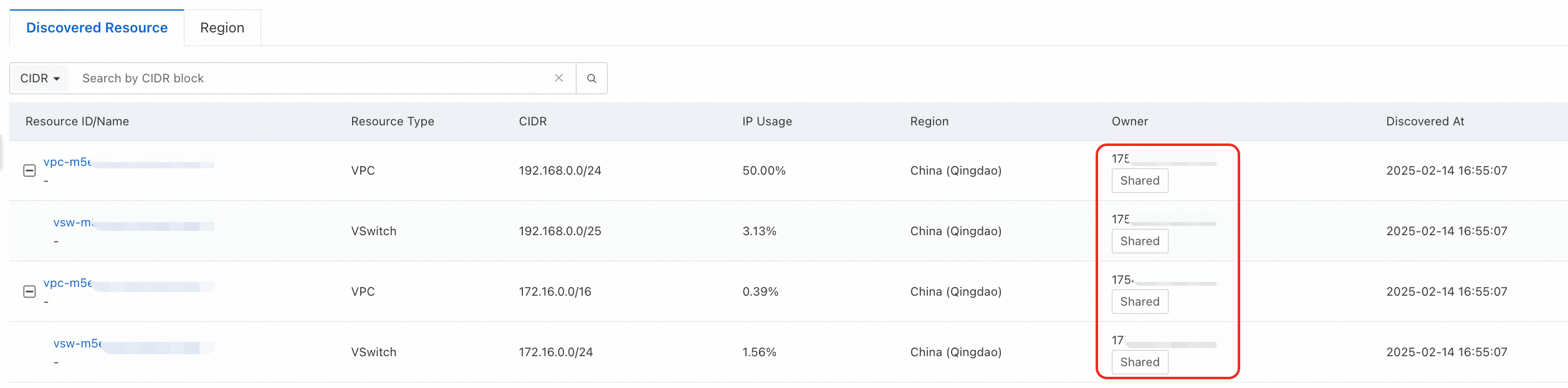 Shared resource discovery for multi-account address resource conflict management - Virtual ...