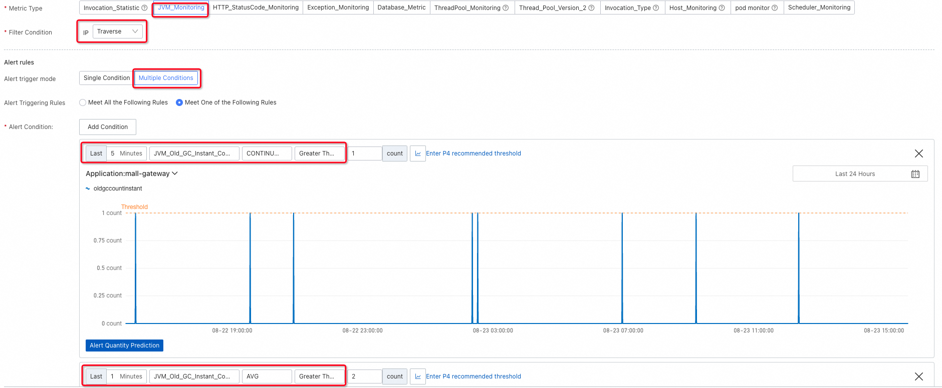 Best practices of alerting - Application Real-Time Monitoring Service - Alibaba Cloud ...