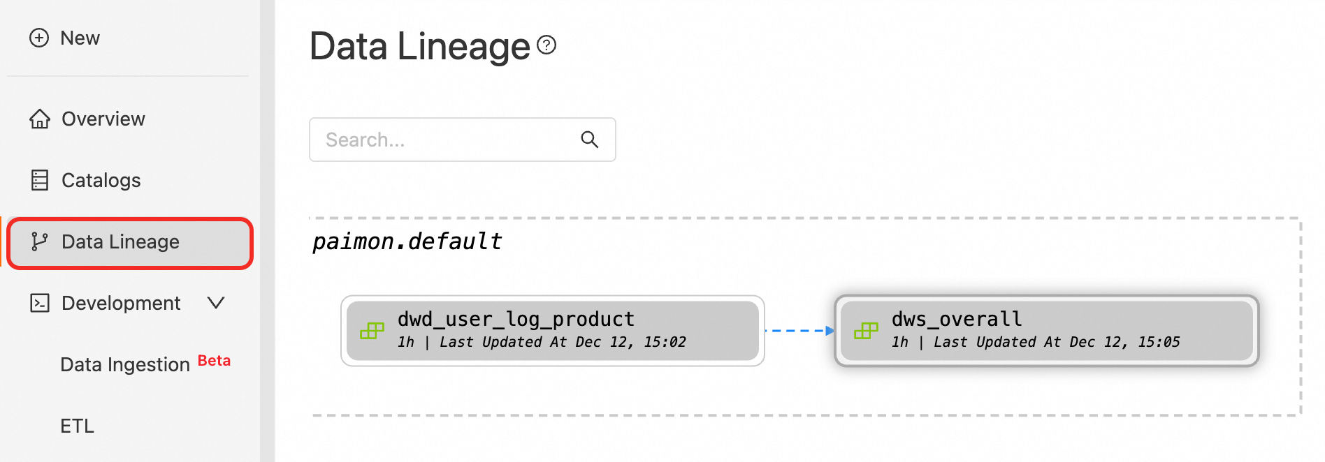 materialized tables, get started with materialized tables - Realtime Compute for Apache Flink ...