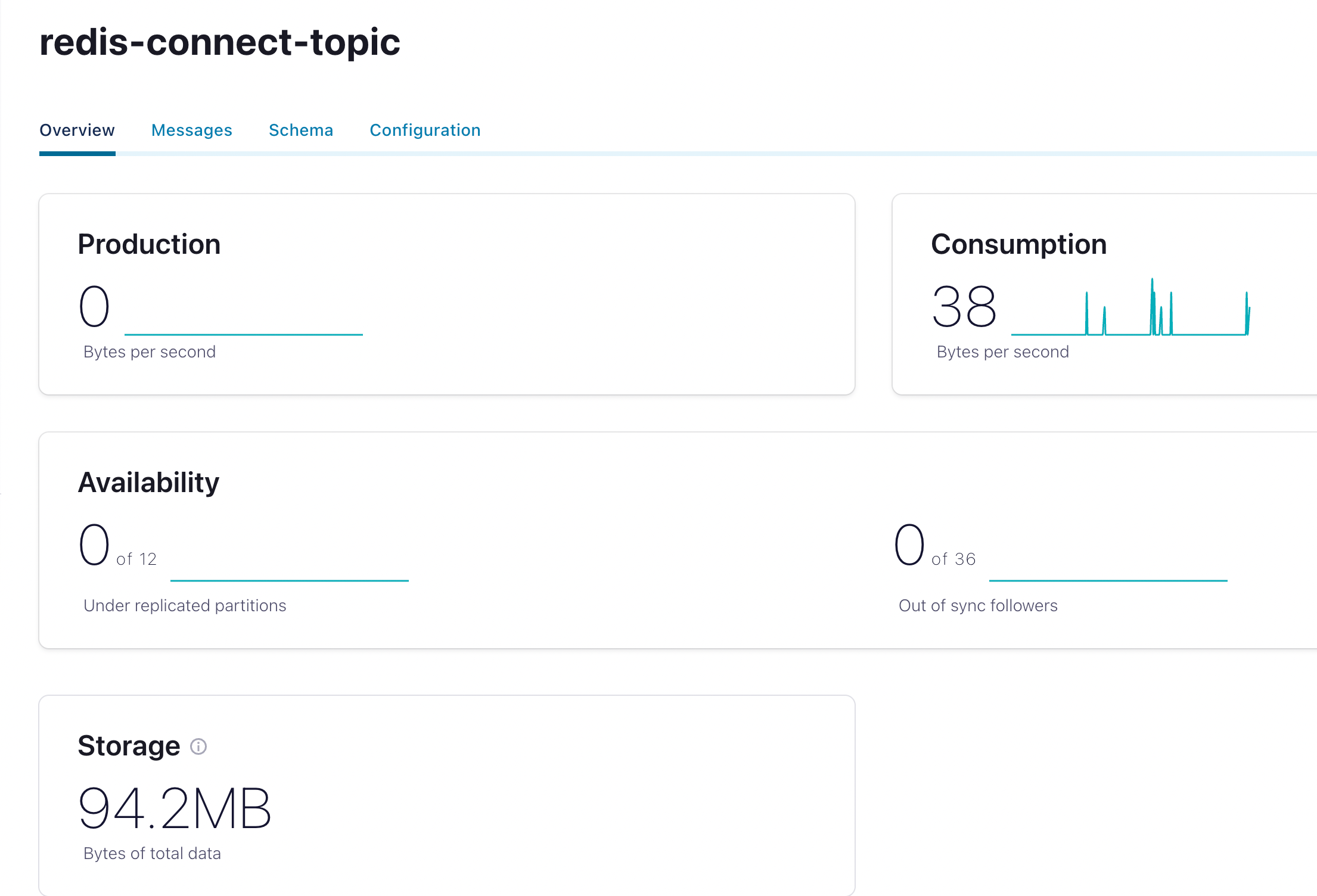 User cases of connectors - ApsaraMQ for Kafka - Alibaba Cloud Documentation Center