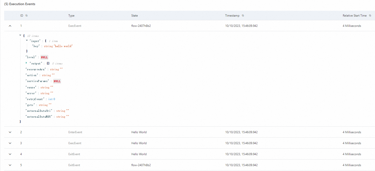 How to manage workflow execution - CloudFlow - Alibaba Cloud Documentation Center