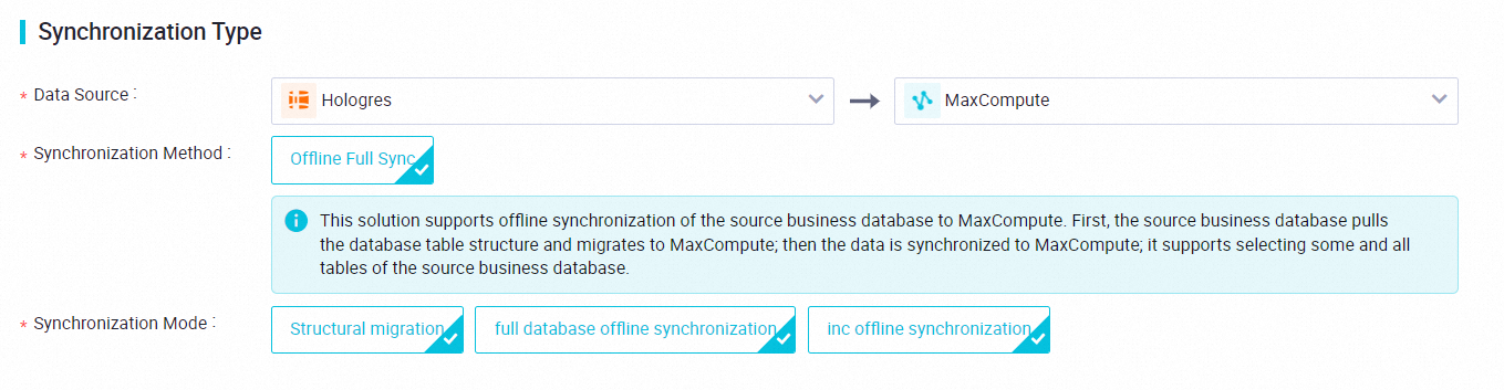Periodically Synchronize Full Data And Incremental Data From A Hologres Database To Maxcompute 5010