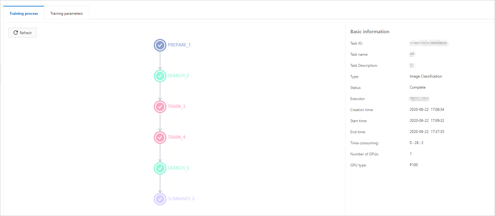 Image classification - Machine Learning Platform for AI - Alibaba Cloud ...